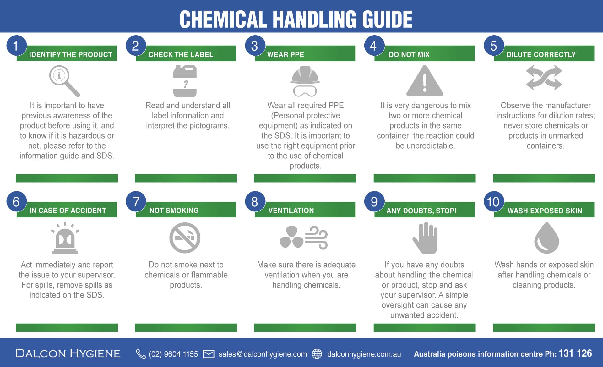 Handling chemical guide Dalcon Hygiene